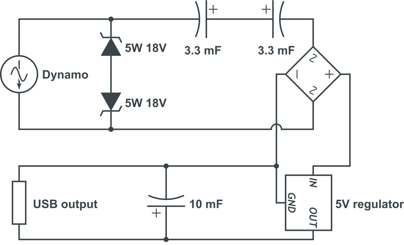 Bicycle Dynamo Diagram