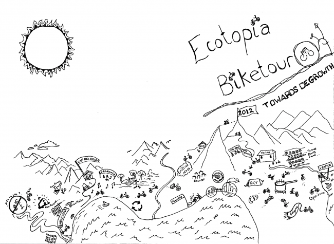 Flyers & Posters – Ecotopia Biketour