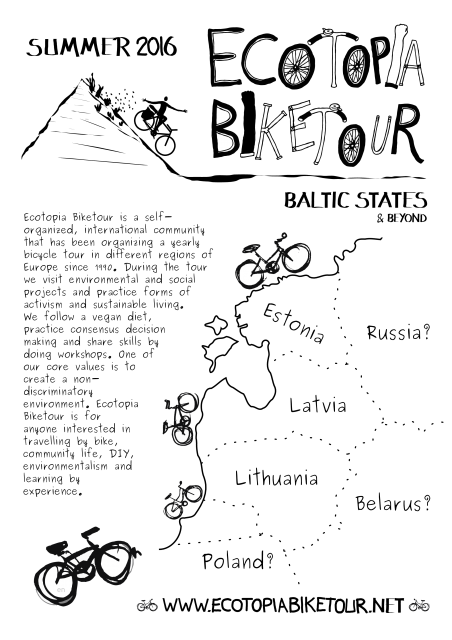 Flyers & Posters – Ecotopia Biketour