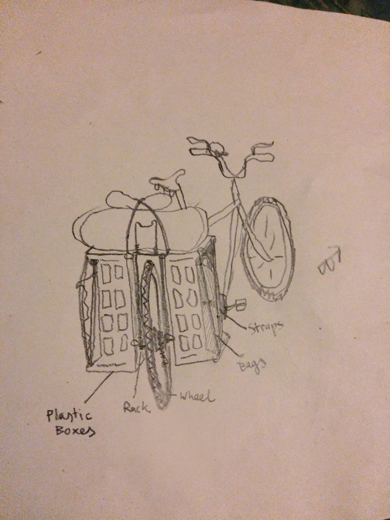 Drawing diy travel rack – Ecotopia Biketour