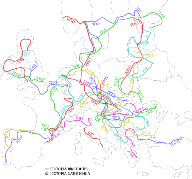 A bit of History… – Ecotopia Biketour
